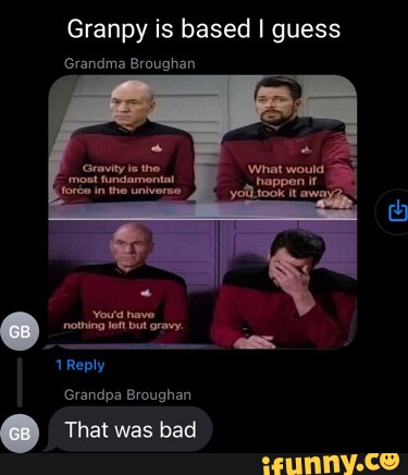 Loft memes. Best Collection of funny Loft pictures on iFunny