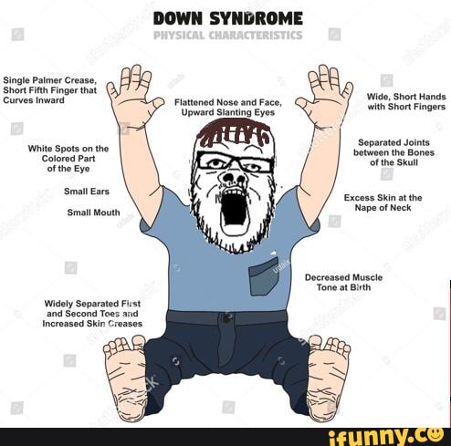 Stubble memes. Best Collection of funny Stubble pictures on iFunny