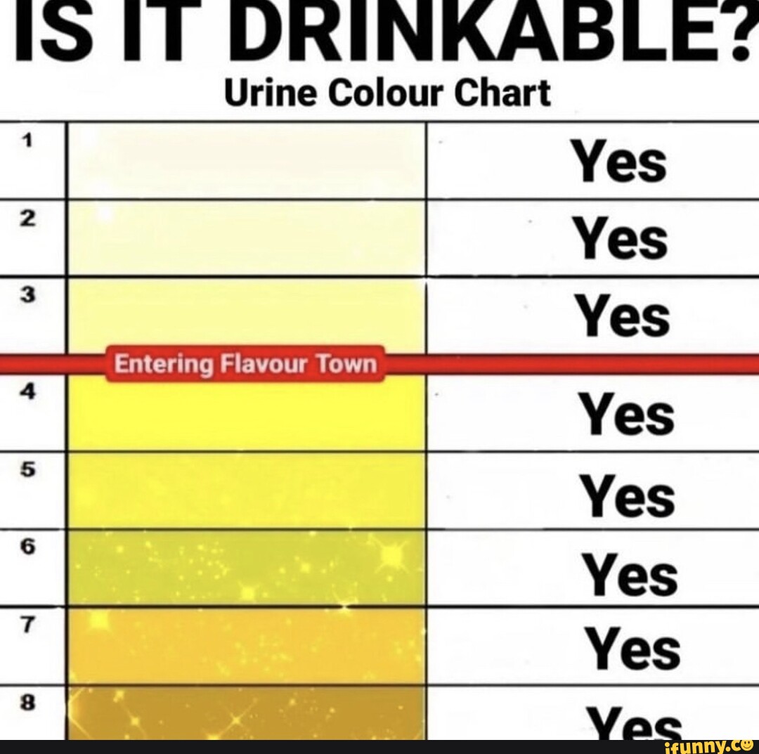 LS DRINKABLE? Urine Colour Chart Entering Flavour Town Yes Yes Mes Ves ...