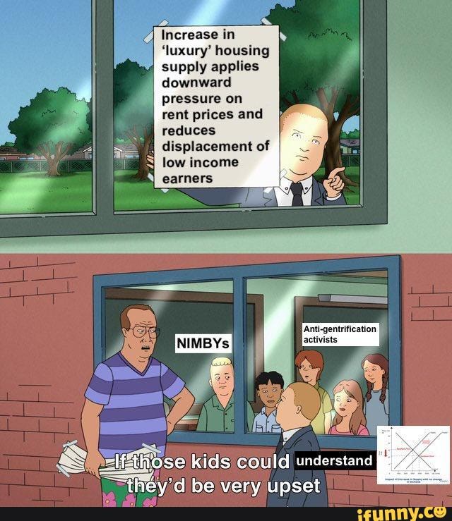They'd be very upset - Increase in 'luxury' housing supply applies ...