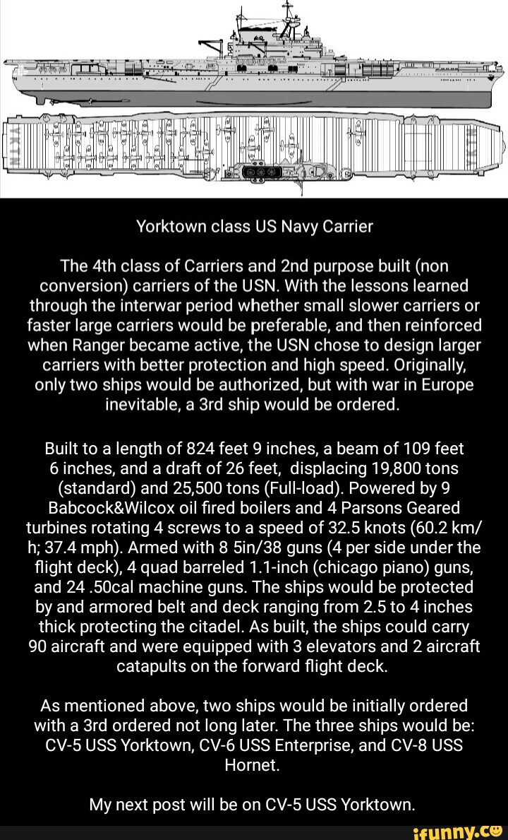 Yorktown class US Navy Carrier The class of Carriers and purpose built ...