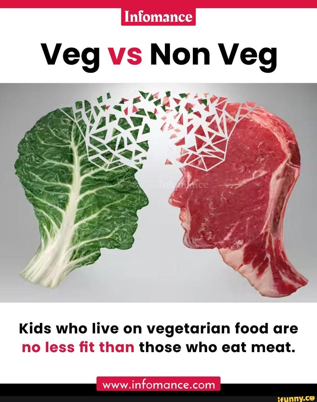 Infomance Veg vs Non Veg Kids who live on vegetarian food are less no ...