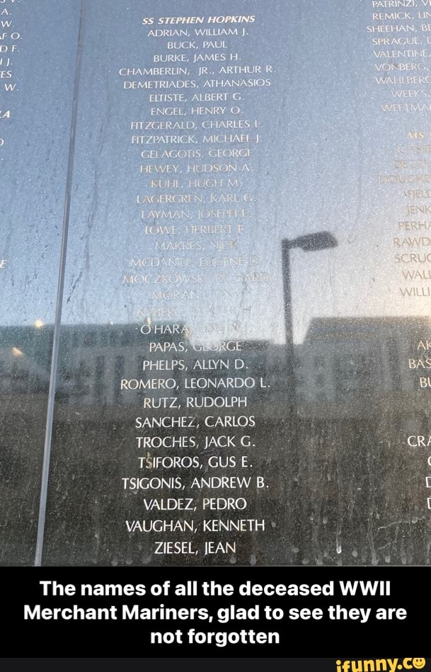 Tsigonis memes. Best Collection of funny Tsigonis pictures on iFunny