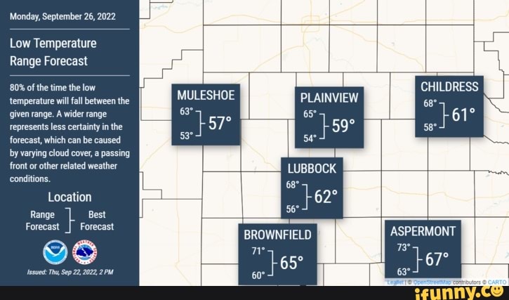 Monday, September 26, 2022 Low Temperature Range Forecast 80% of the ...