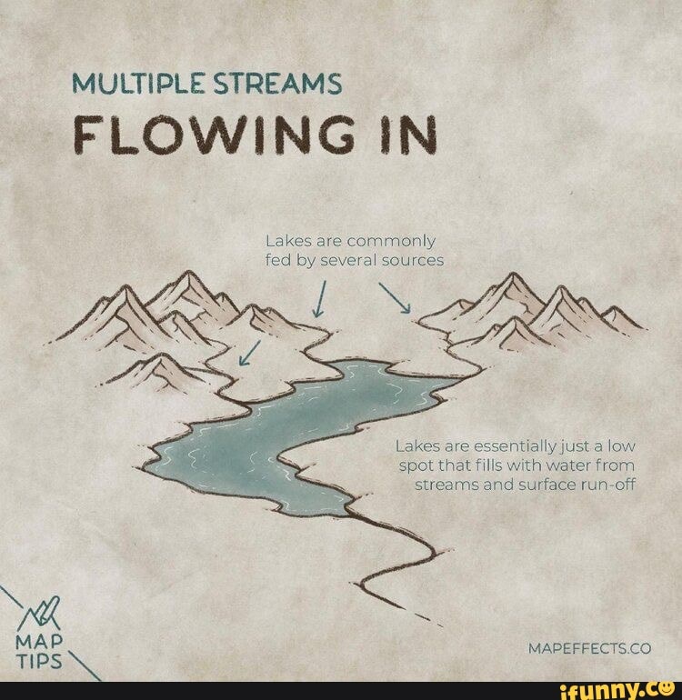 Mapeffects memes. Best Collection of funny Mapeffects pictures on iFunny