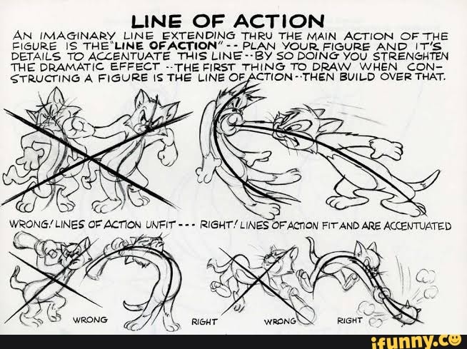 LINE OF ACTION AN IMAGINARY LINE EXTENDING THRU THE MAIN ACTION OF THE ...