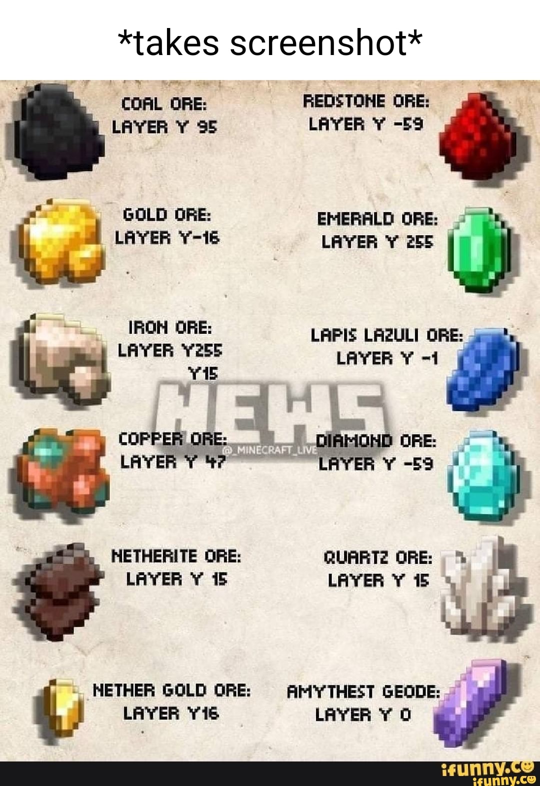 Redstone Ore Real Life