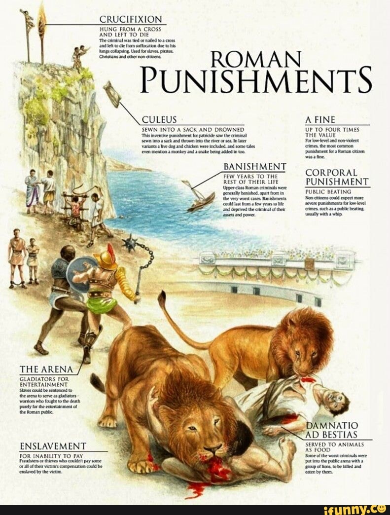 CRUCIFIXION HUNG FROM CROSS AND LEFT -TO DIE ROMAN PUNISHMENTS CULEUS A ...