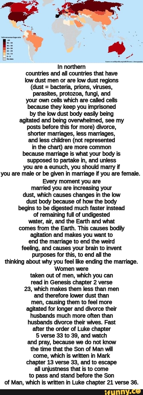 Protozoa memes. Best Collection of funny Protozoa pictures on iFunny