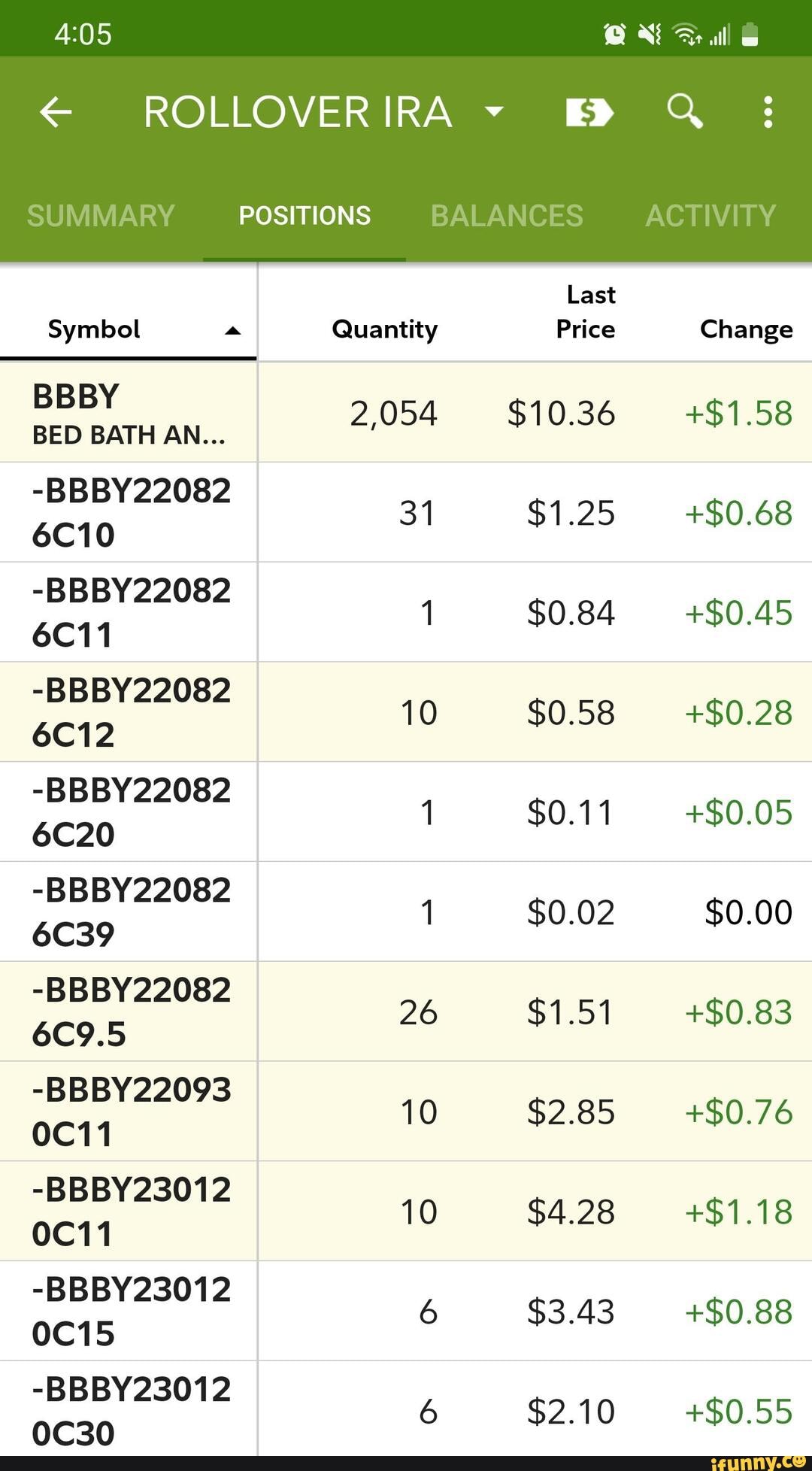 POSITIONS Last symbol Quantity Price Change AN... $1.25 +$0.68 ...