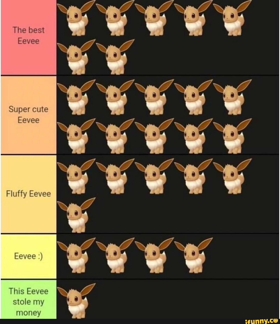 The best Super cute Eevee Fluffy Eevee Eevee This Eevee stole my money - iFunny
