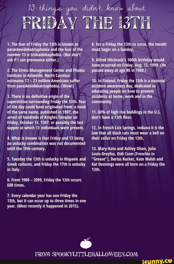Didnt know about 13. things you FRIDAY THE 1. The fear of Friday the ...