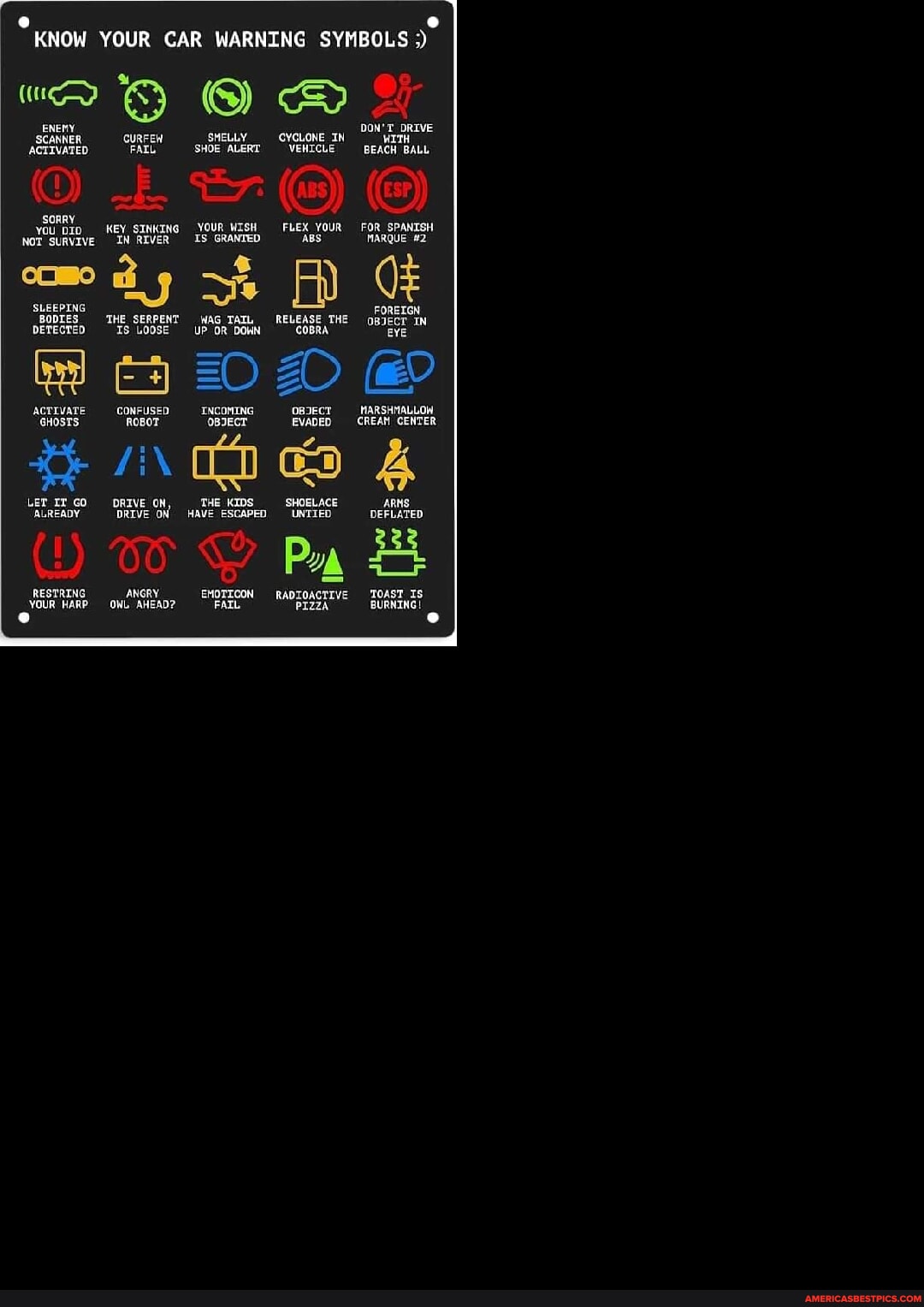 KNOW YOUR CAR WARNING SYMBOLS ; ENEMY DON'T DRIVE SCANNER CURFEW SMELLY ...