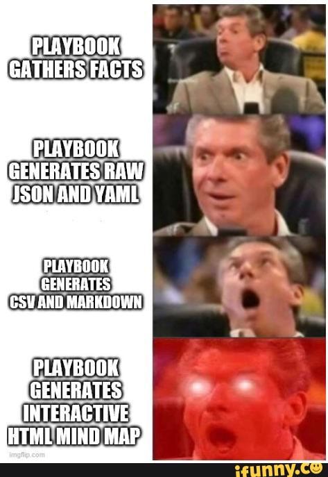 Ansible memes. Best Collection of funny Ansible pictures on iFunny