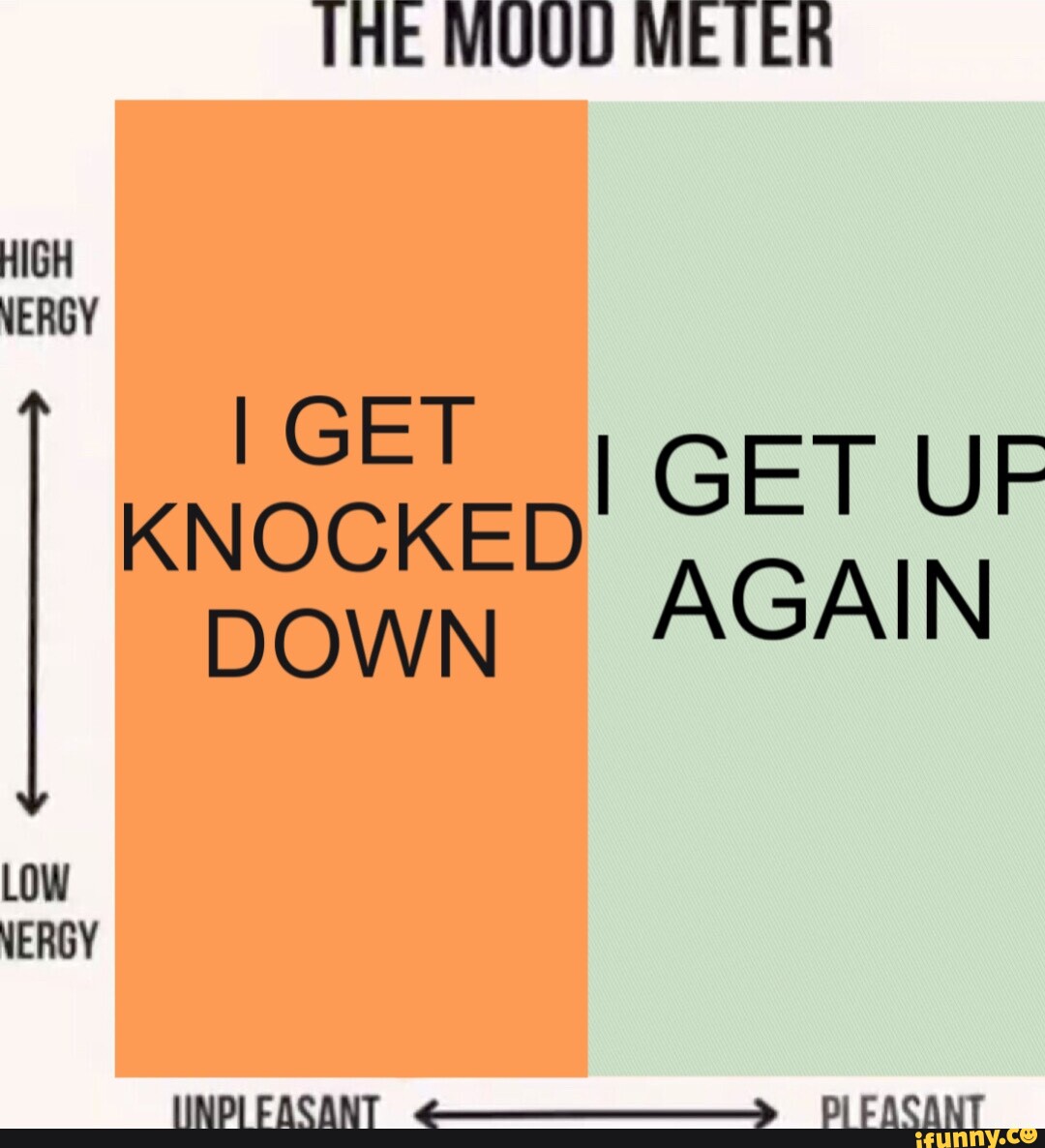 Video memes fpS7n03G6 by chuckboi - iFunny