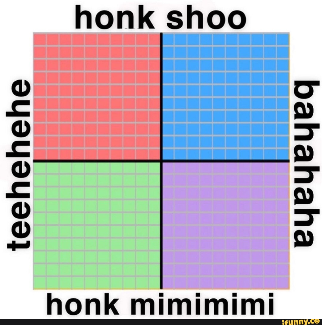 Honk shoo teehehehe honk mimimimIi eyeyeyeq - iFunny