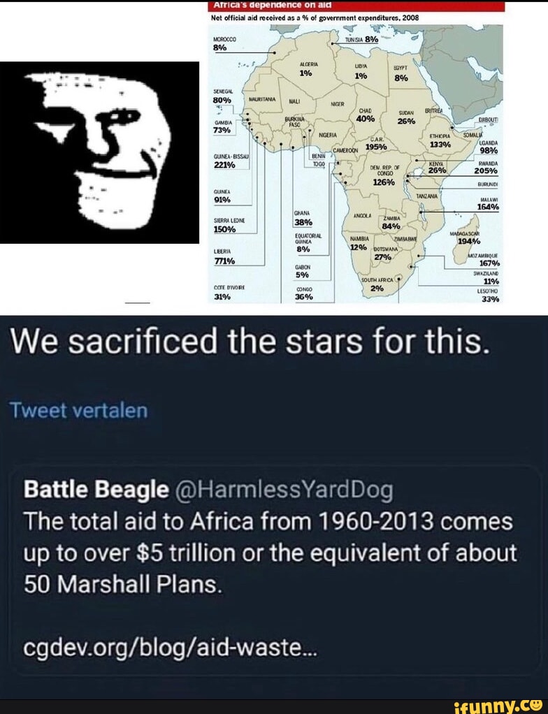 We sacrificed the stars for this. Tweet vertalen Battle Beagle ...