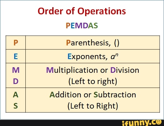 Order of Operations PEMDAS Parenthesis, Exponents, a" Multiplication or ...