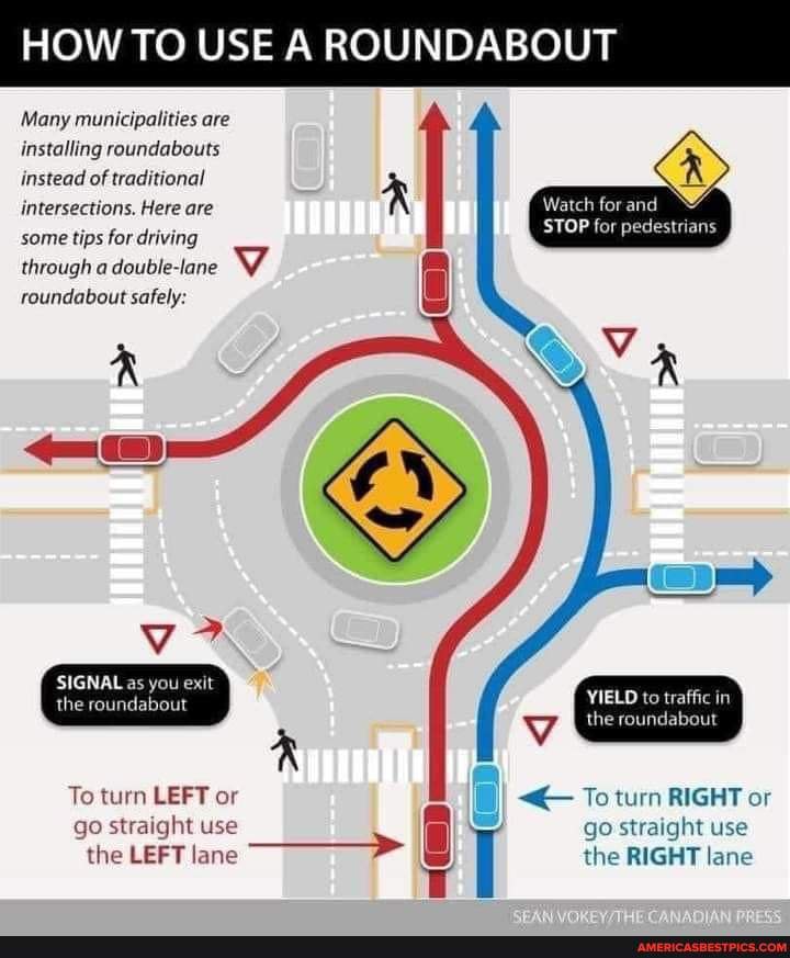 HOW TO USE A ROUNDABOUT Many municipalities are installing roundabouts ...