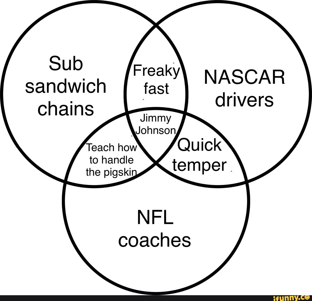 Jimny memes. Best Collection of funny Jimny pictures on iFunny