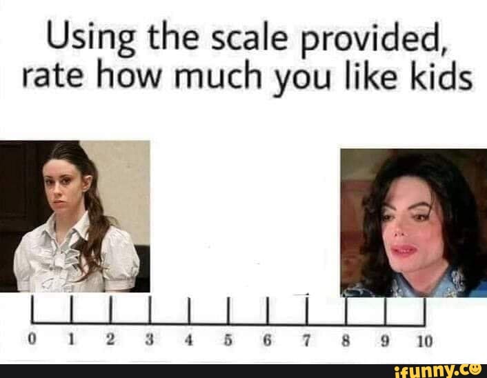 Using the scale provided, rate how much you like kids - iFunny