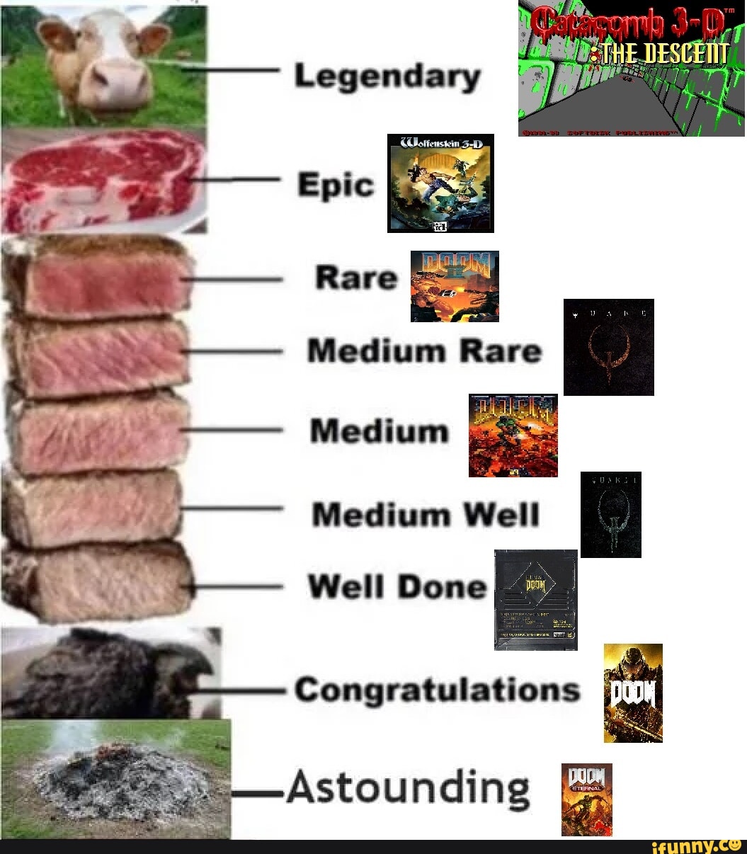 Te Medium Well Well Done Congratulations Astounding - iFunny