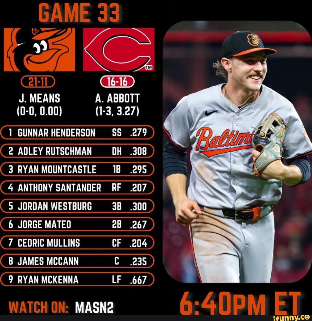 Mullins memes. Best Collection of funny Mullins pictures on iFunny