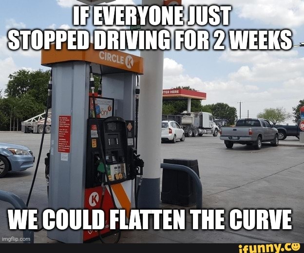 Flattenthecurve memes. Best Collection of funny Flattenthecurve ...