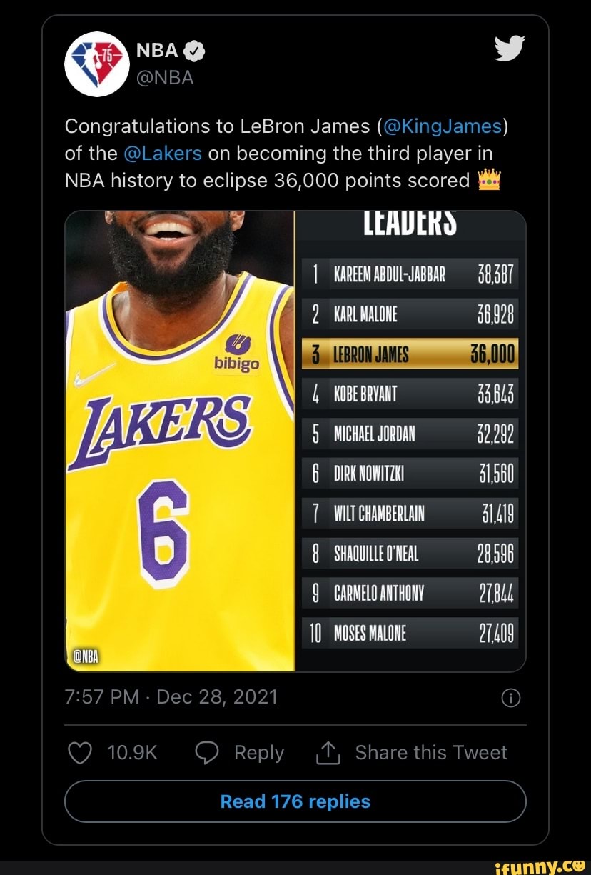 NBA@ @NBA Congratulations to LeBron James (@KingJames) of the @Lakers ...