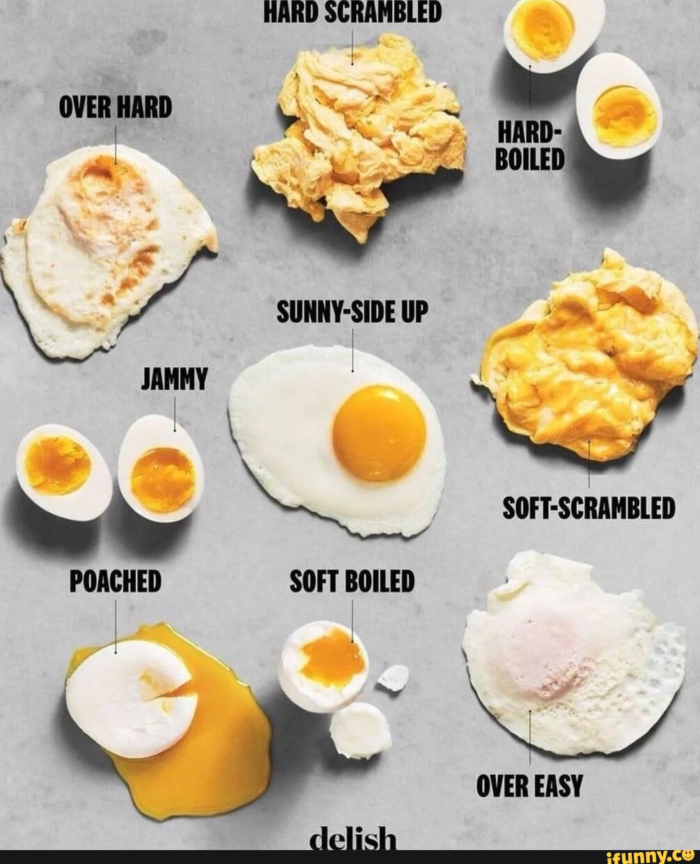 Boiled memes. Best Collection of funny Boiled pictures on iFunny