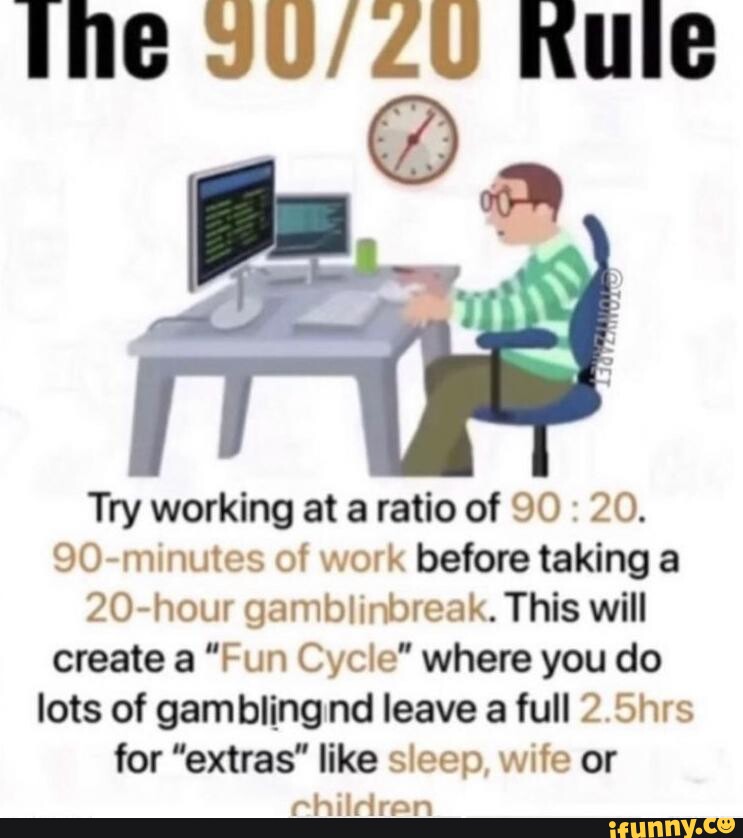 He Rule Try working at a ratio of 90 20. 90-minutes of work before ...