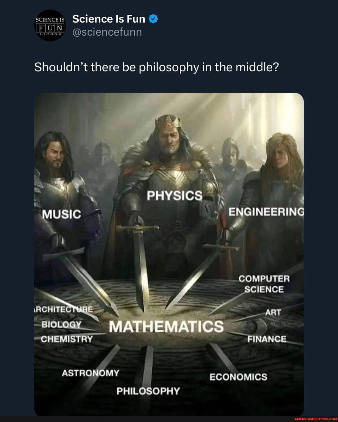 N/A - SCIENCE Science Is Fun @sciencefunn Shouldn't there be philosophy ...