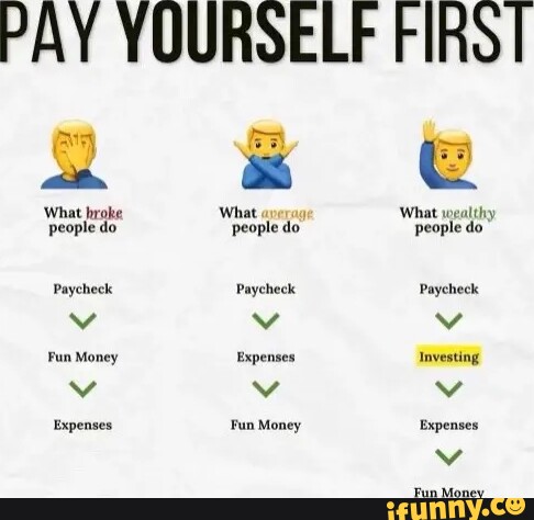 PAY YOURSELF FIRST 2 @ What broke What average What wealthy people do ...