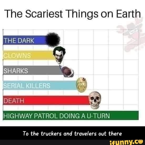 Highwaypatrol memes. Best Collection of funny Highwaypatrol pictures on ...