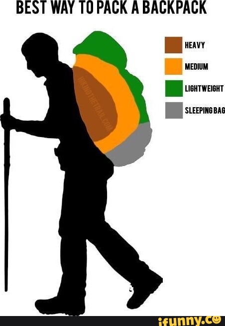 Backpack memes. Best Collection of funny Backpack pictures on iFunny