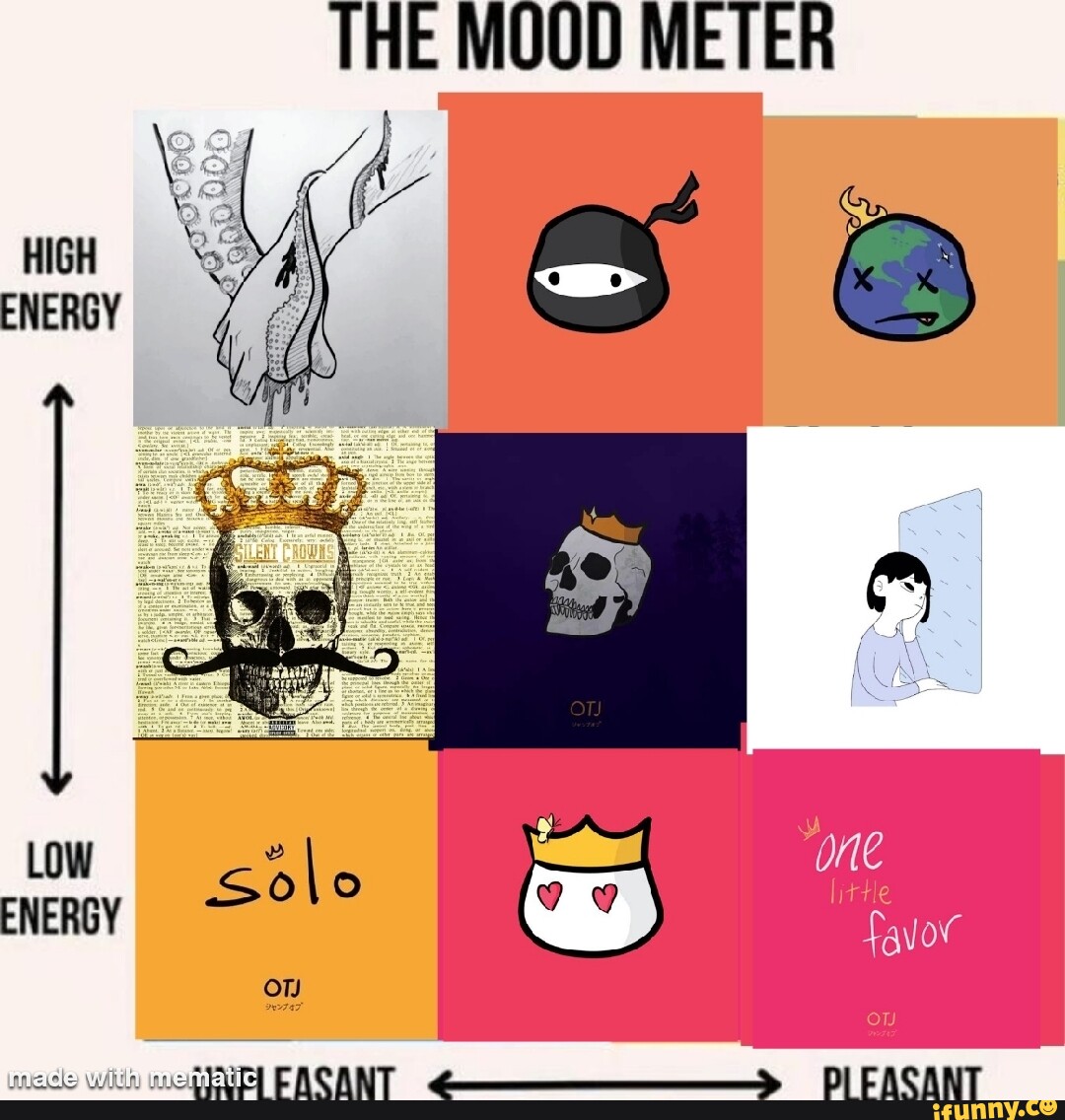 Melo memes. Best Collection of funny Melo pictures on iFunny