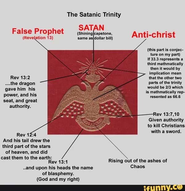 The Satanic Trinity False Prophet SATAN (ShiningIcapstone ...
