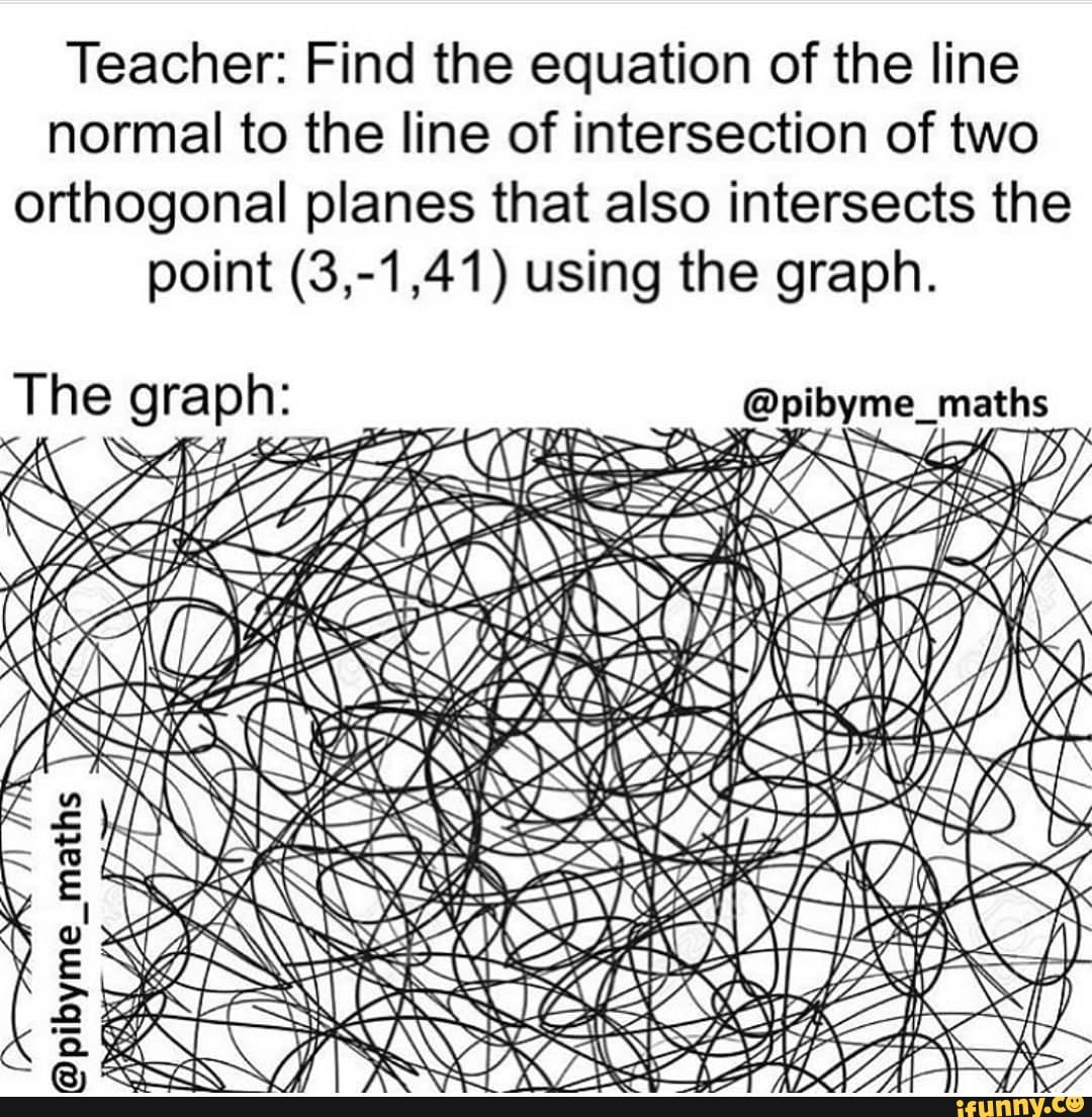 Teacher: Find the equation of the line normal to the line of ...