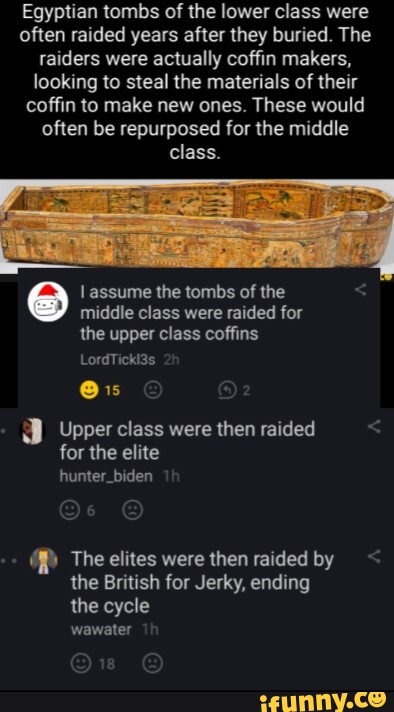 Egyptian tombs of the lower class were often raided years after they ...