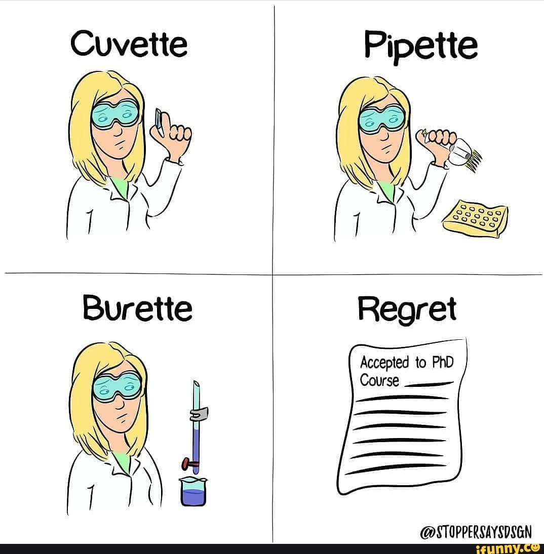 Cuvette memes. Best Collection of funny Cuvette pictures on iFunny
