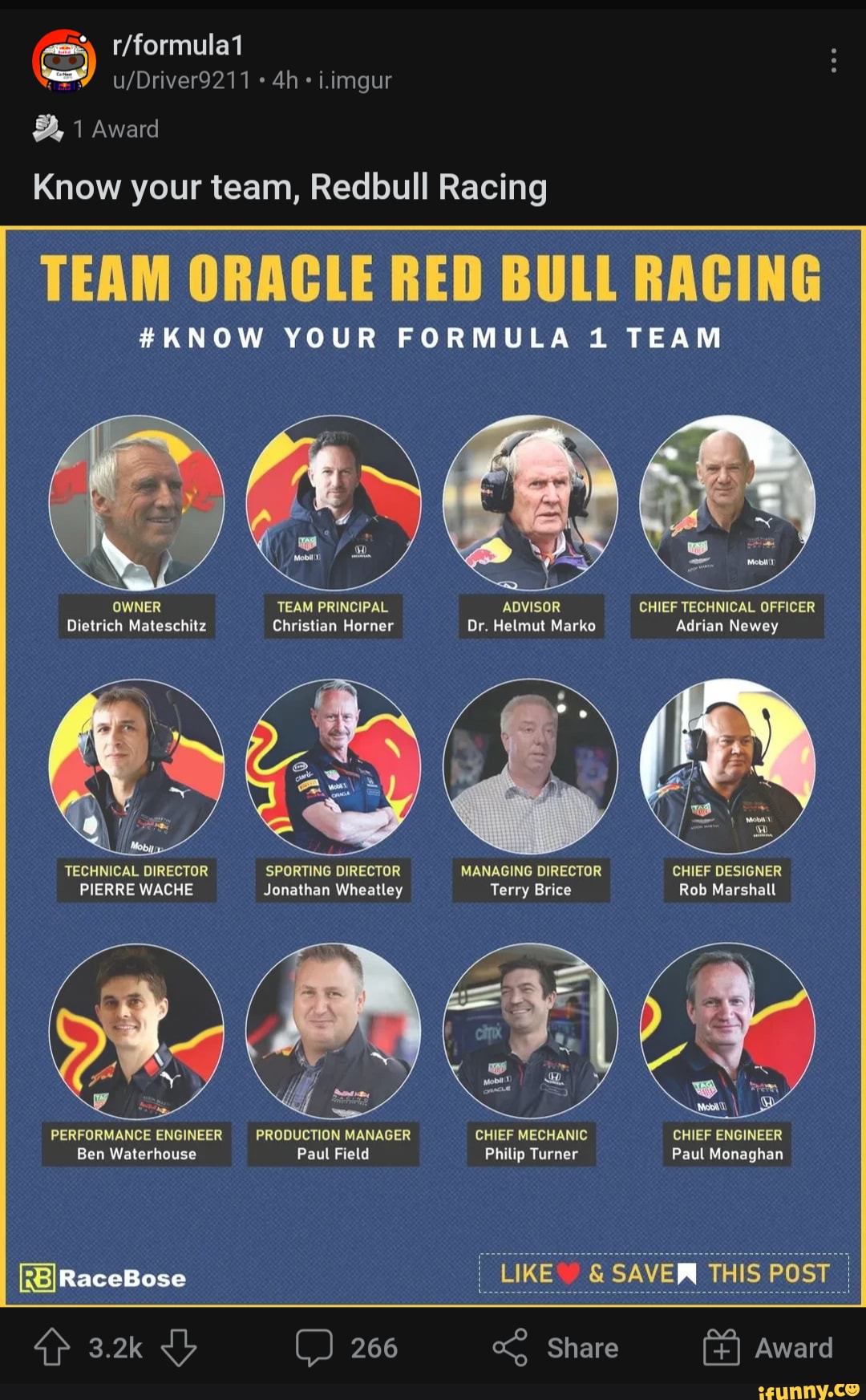 11 Award i.imgur Know your team, Redbull Racing TEAM ORACLE RED BULL ...