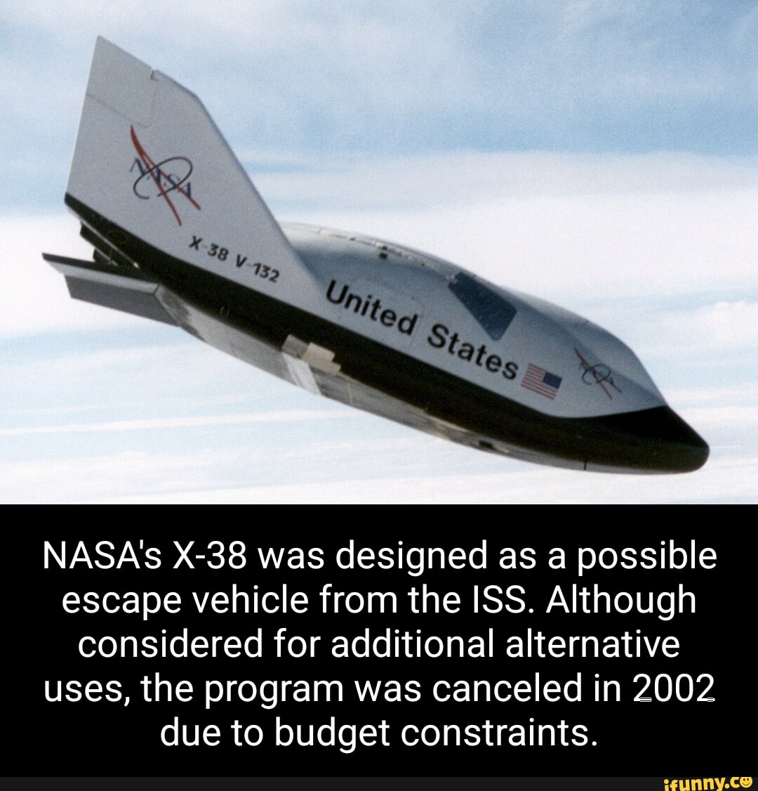 Constraints memes. Best Collection of funny Constraints pictures on iFunny