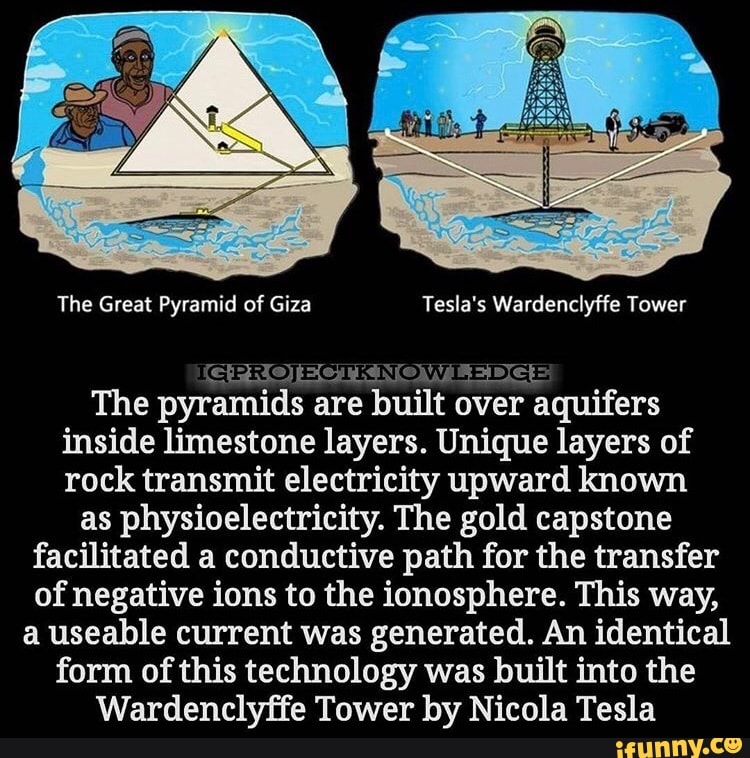 The Great Pyramid of Giza Tesla's Wardenclyffe Tower ici - - mmmmw ...