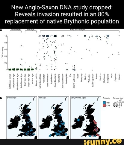 New Anglo Saxon DNA study dropped: Reveals invasion resulted in an 80% ...