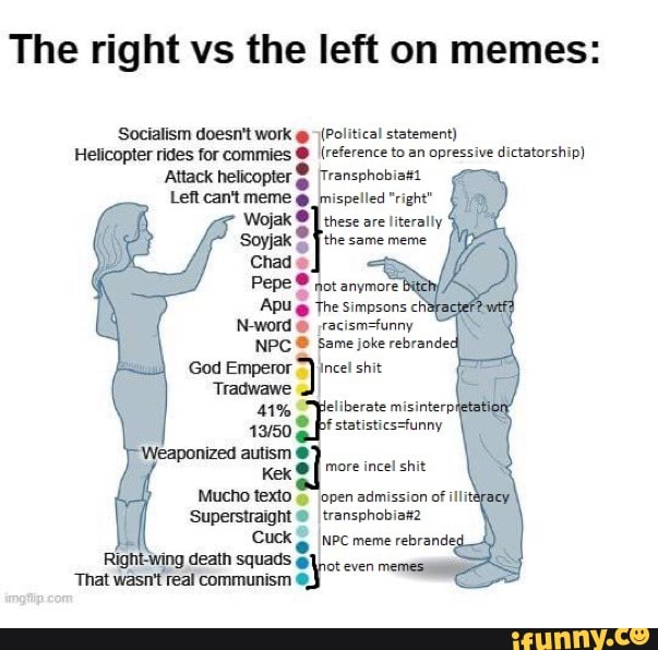 The right vs the left on memes: Socialism doesn't work @ (Political ...