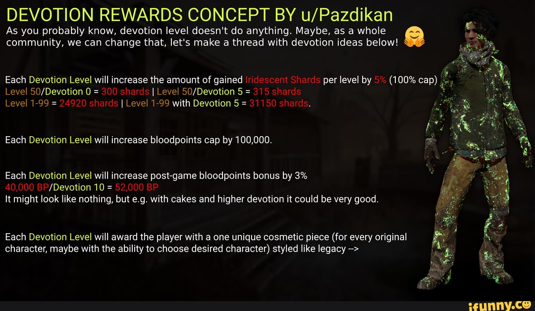 DEVOTION REWARDS CONCEPT BY As you probably know, devotion level doesn ...