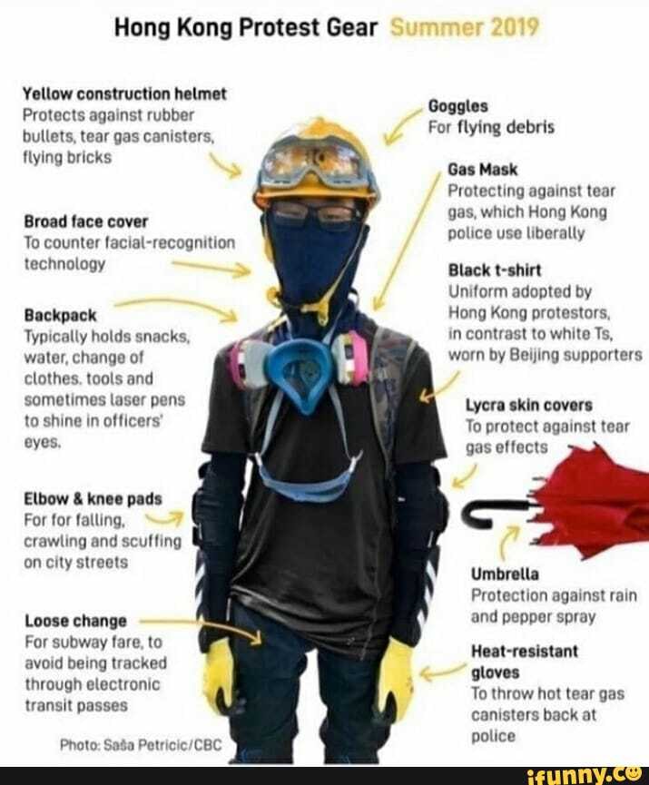 Hong Kong Protest Gear Yellow construction helmet Protects against ...