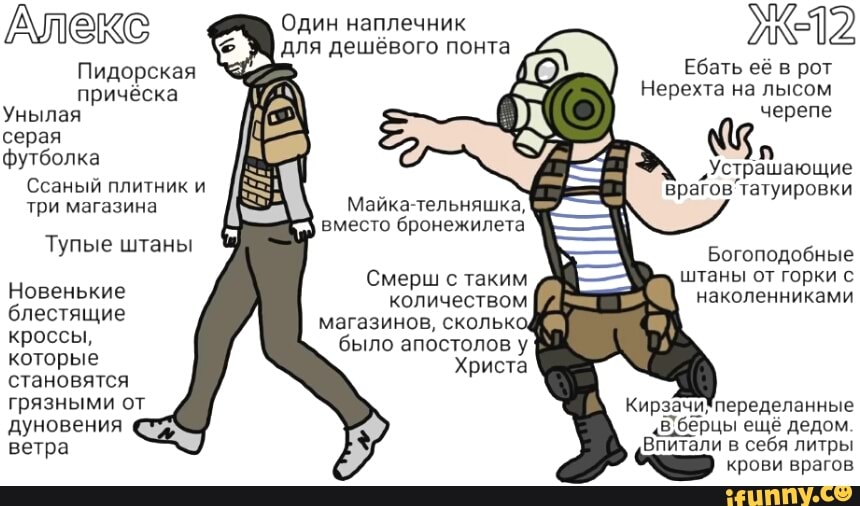 J12 memes. Best Collection of funny J12 pictures on iFunny