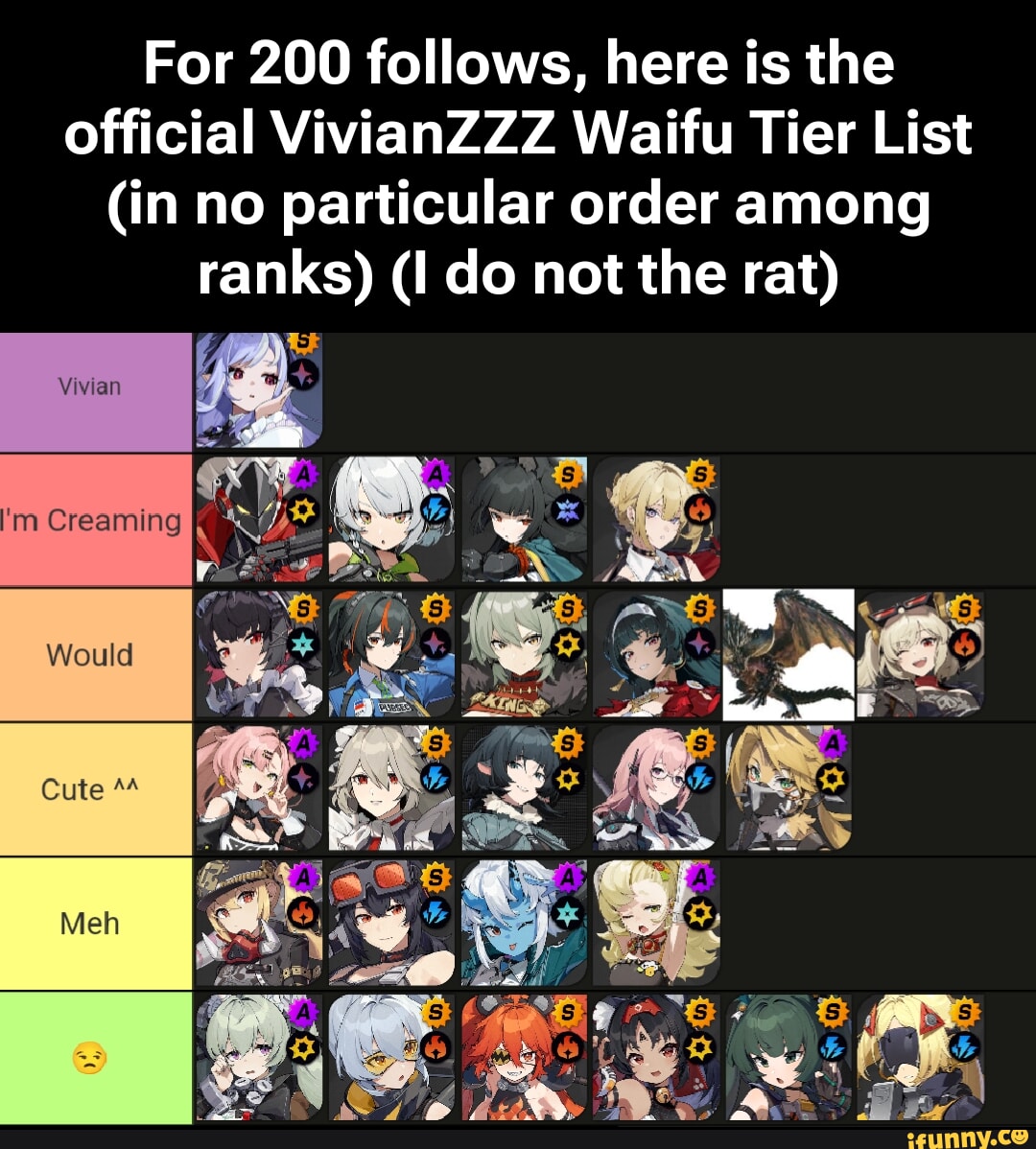 For 200 follows, here is the official VivianZZZ Waifu Tier List (in no ...