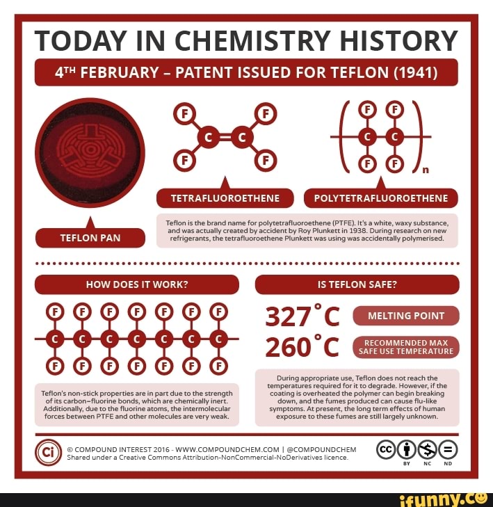 Refrigerants memes. Best Collection of funny Refrigerants pictures on ...